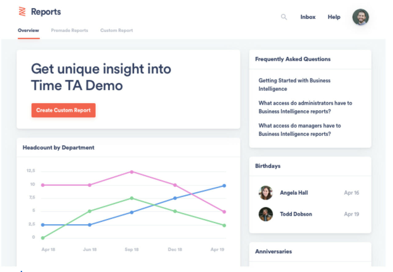 5 Top HR Platforms To Retain Employees - CareerAlley