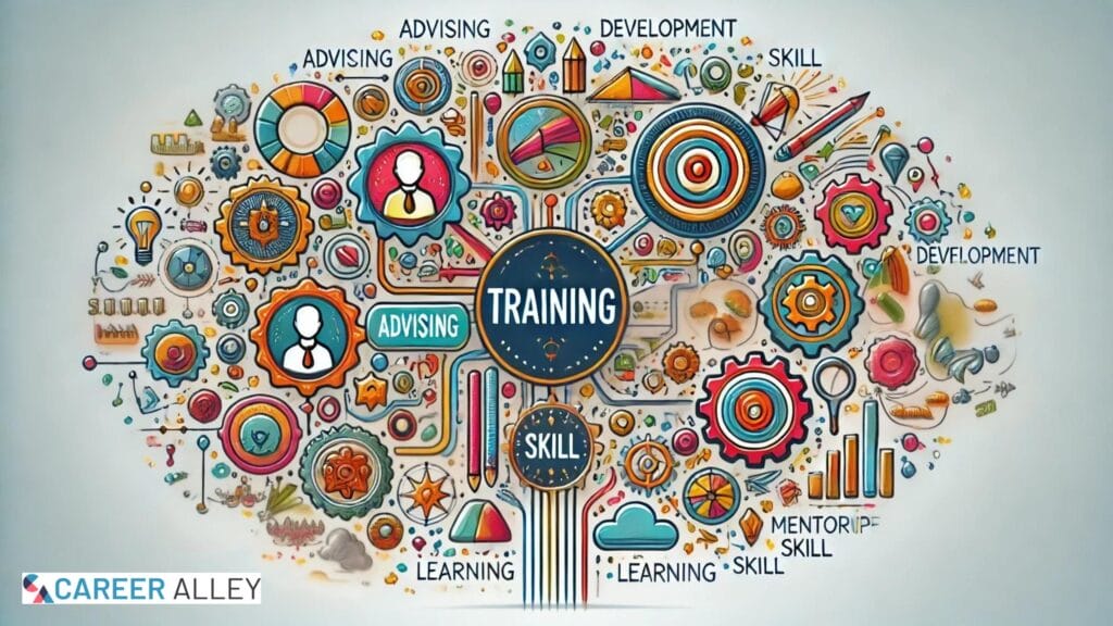 The Benefits of Continuous Training of Employees for Businesses